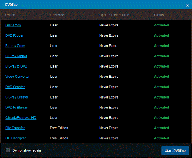 DVDFab 10.0.2.8 + Crack