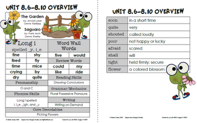 Sailing Through 1st Grade: Unit 8 Open Court Imagine It! Support Materials
