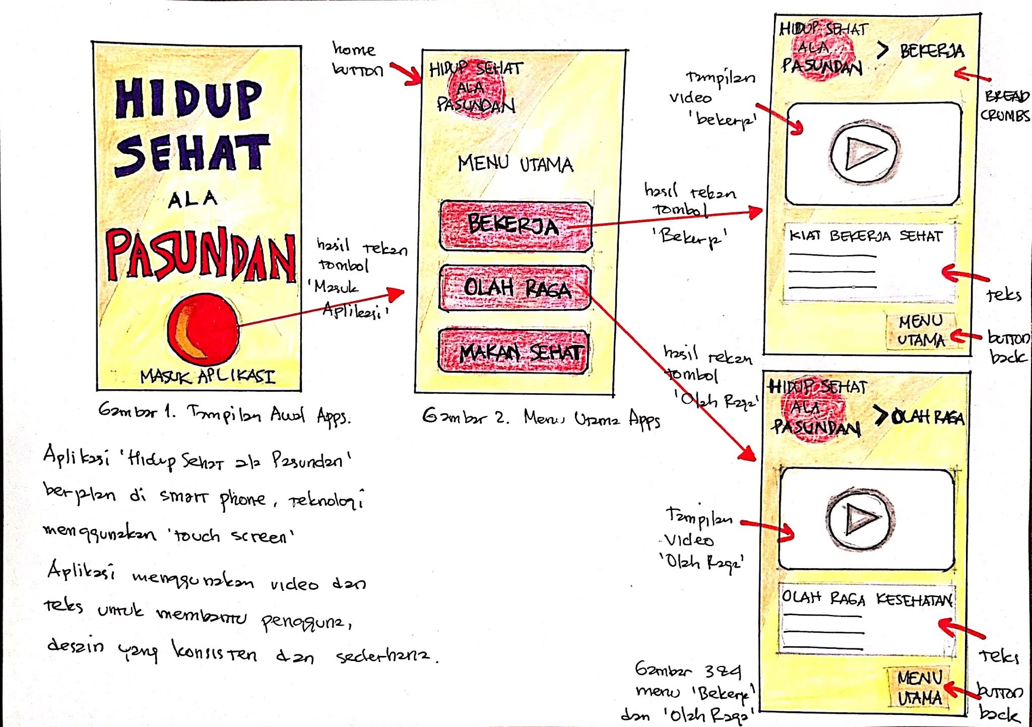 Interaksi Manusia Komputer : Latihan Paper Prototyping