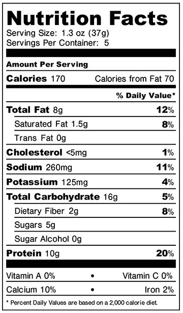 The Supp Plug: Bowmar Nutrition Reveals Protein Popcorn Macros