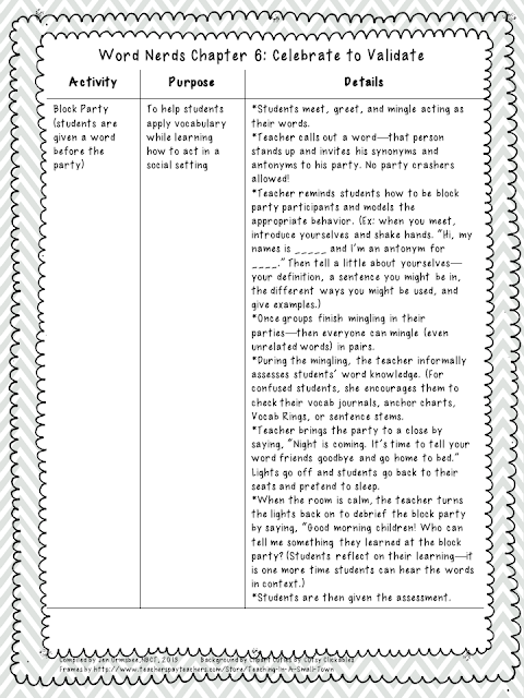 teaching, life, and everything in between: Word Nerds Chapter 6