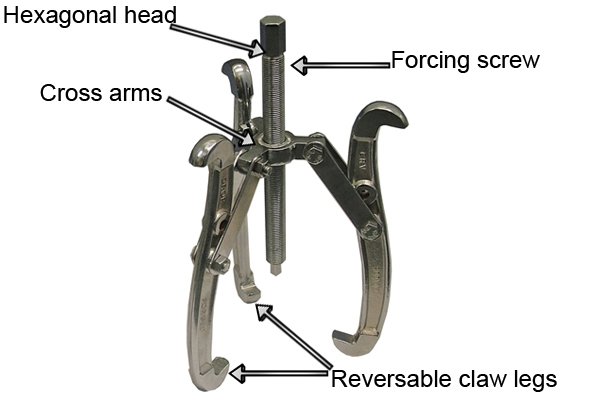How to remove Bearing or Pulley from the Shaft - SIMPLE MECHANISM