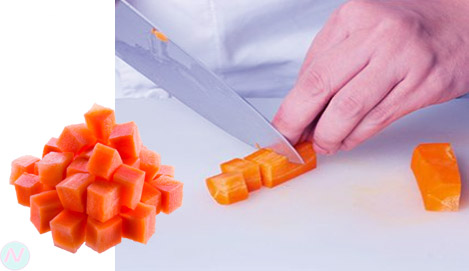 Different Ways of Cutting Name Meaning & Images |Necessary Vocabulary ...