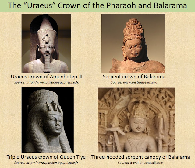 The Influence of Hercules-Balarama on the Regalia of the Egyptian ...
