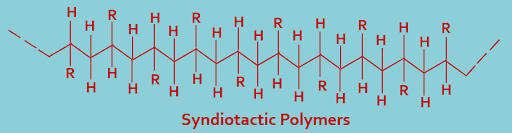 ELEMENTAL CHEMISTRY: Polymers, classification of polymers, polymerization.