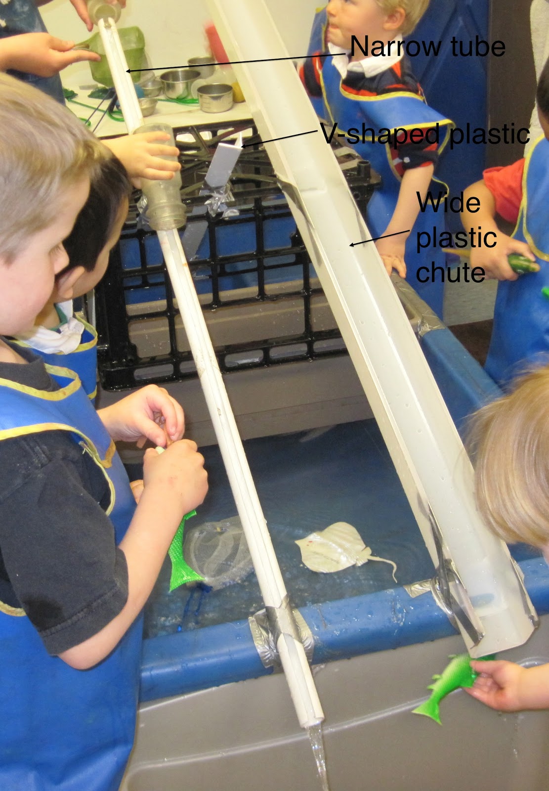 SAND AND WATER TABLES: EVOLUTION OF A WORM SLIDE