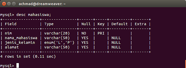 Cara Membuat Tabel MySQL | Blog Belajar MySQL