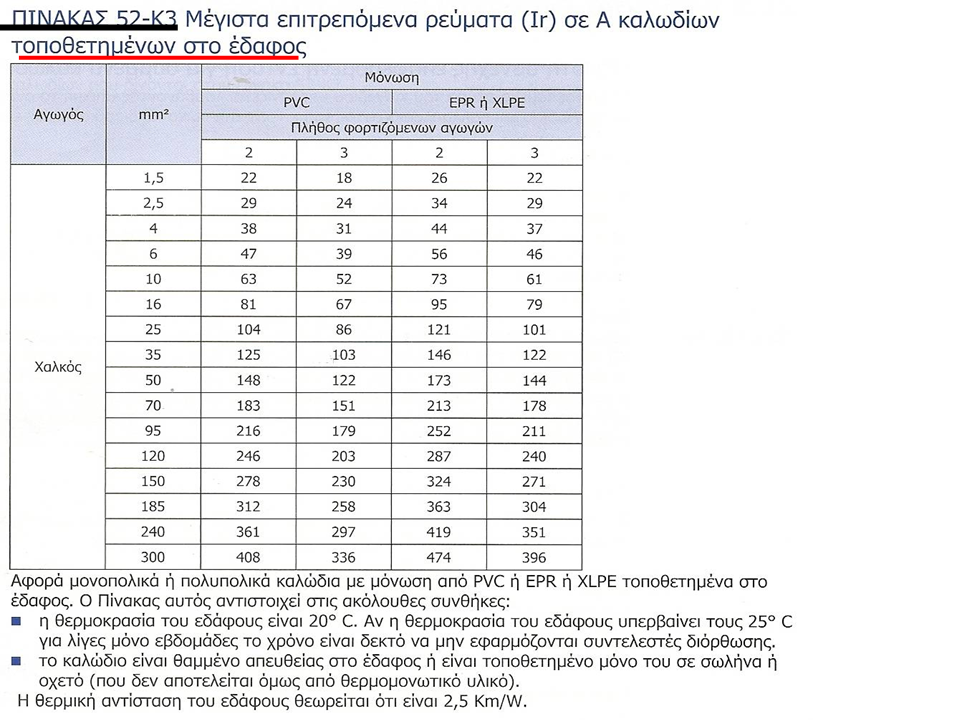 mixanikos 365 blog για μηχανολόγο ηλεκτρολόγο: Υπολογισμός ισχύος ...