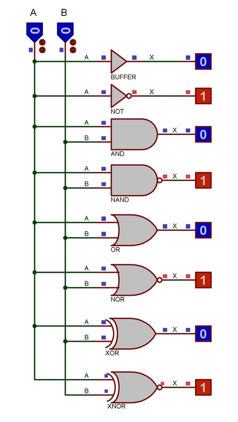 CrissElectronicProjects: Logic Gates