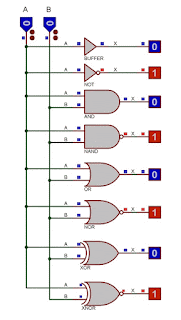 CrissElectronicProjects: Logic Gates