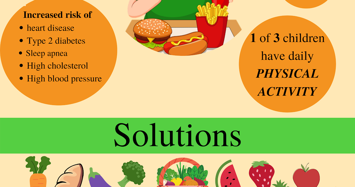 Childhood Obesity Poster And Brochure