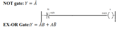 INDUSTRIAL AUTOMATION | Draw ladder diagram for NOT and EXOR gate.
