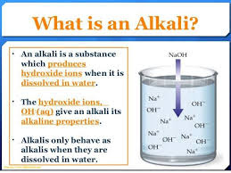 What is alkali ? Definition,Propperties of alkali and Uses of alkali