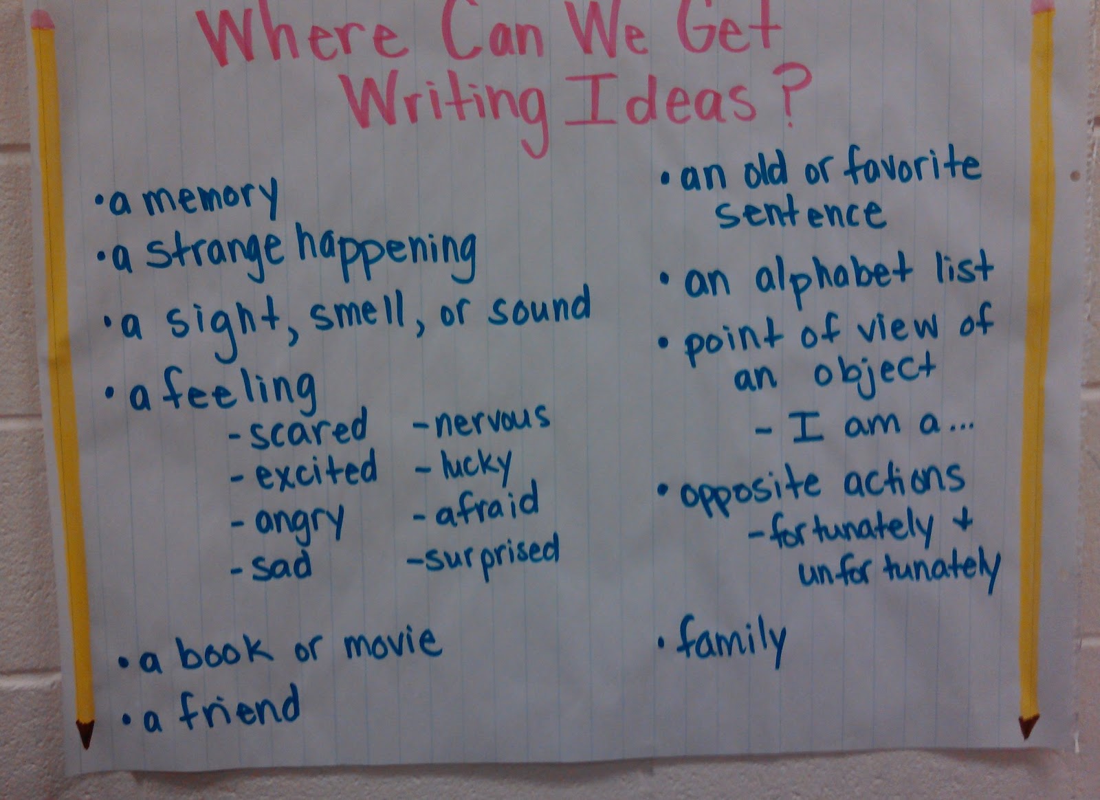 McElhinny's Center Stage: Various Anchor Charts