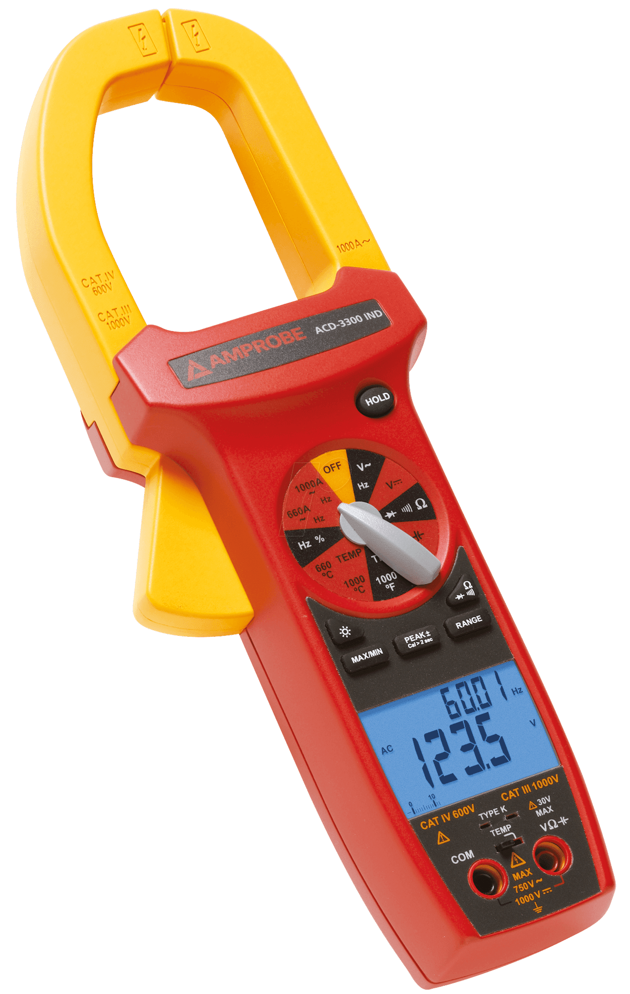 Macam - Macam Tang Beserta Fungsinya