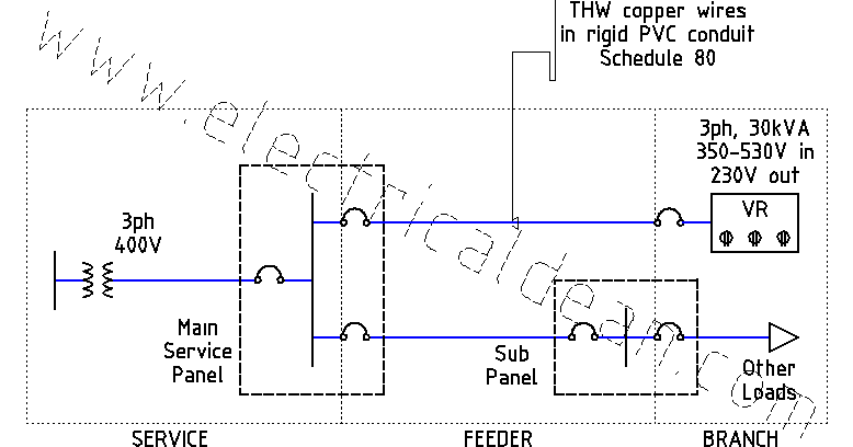 Electrical Design Analysis