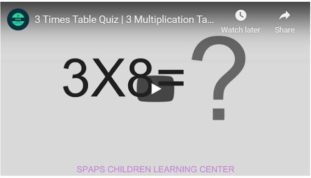 3 Times Table Quiz | Learn 3 Multiplication Table - Learn Online ...