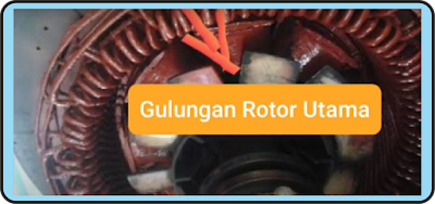 KENALI KOMPONEN-KOMPONEN UTAMA GENERATOR SINKRON AC 3 PHASE - Catatan ...