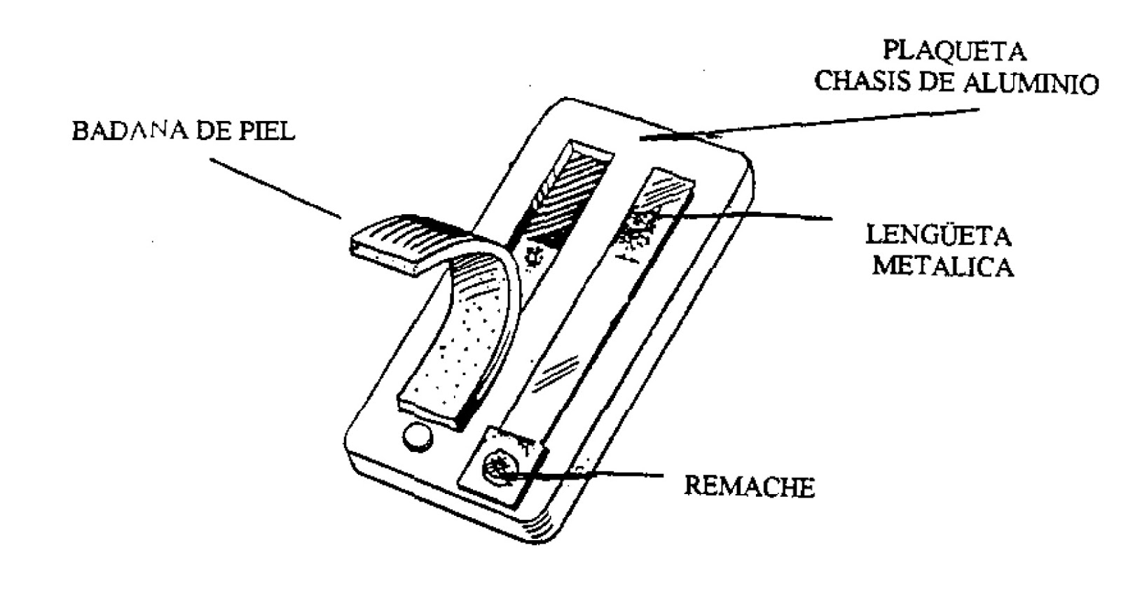INSTRUMUNDO Instrumentos Musicales: AERÓFONOS