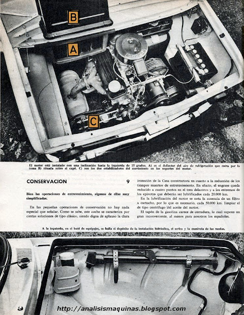 Analisis de Maquinas: SIMCA 1000