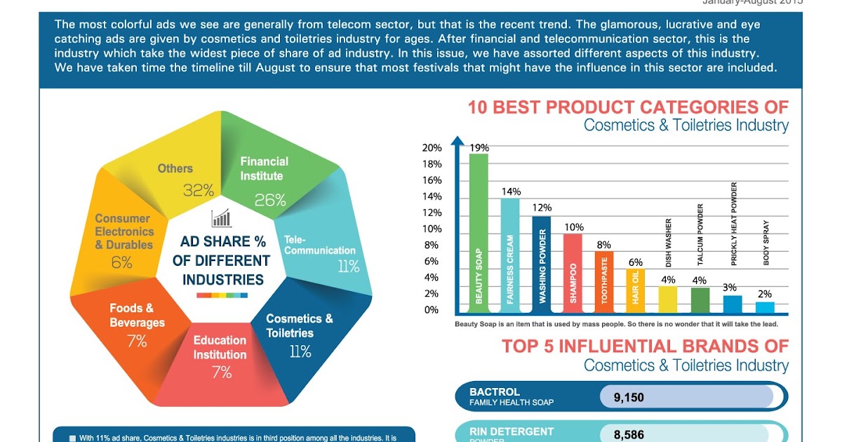 JBA-BLOG: Rise and Fall of Keya Cosmetics