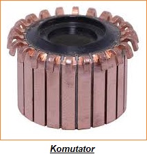 Komutator: Konstruksi, Fungsi dan Prinsip Kerja - Belajar Elektronika