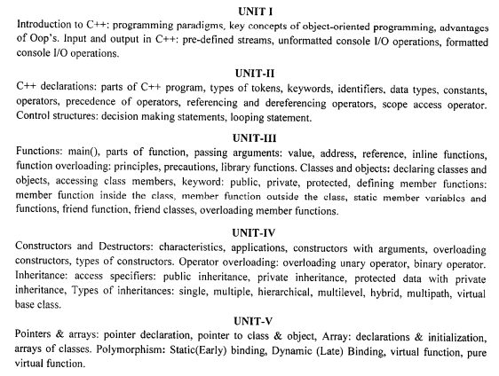 C++ (CPP) Language Tutorial