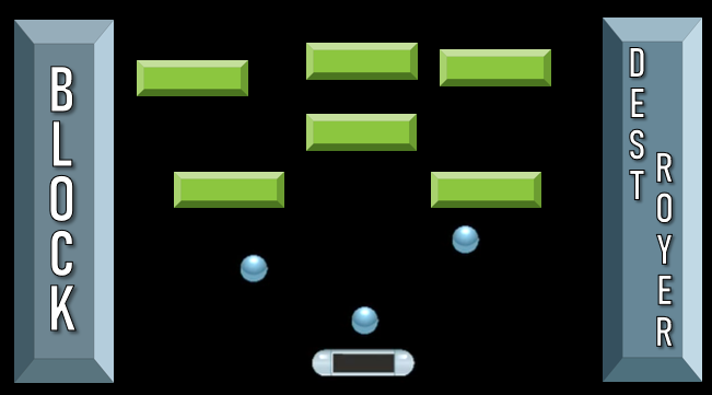 BLOCK DESTROYER (COCOS)