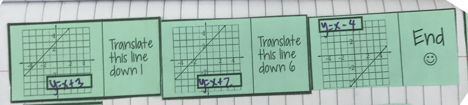 Math Dyal: Translating a line