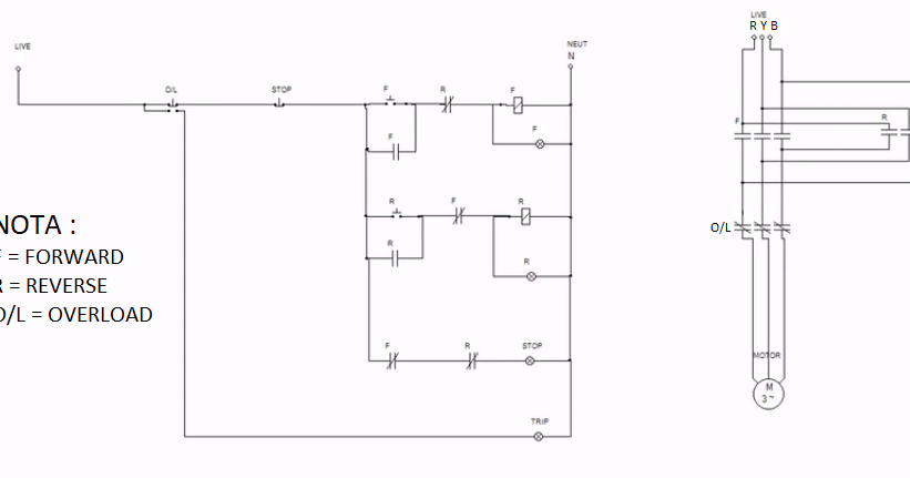 Pendawaian Penghidup Motor Mara Songsang ( Forward Reverse Starter )