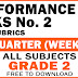 GRADE 2 PERFORMANCE TASKS NO. 2 (QUARTER 4 Weeks 3-4) All Subjects ...