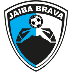 Kits de Jaiba Brava 2021/2022