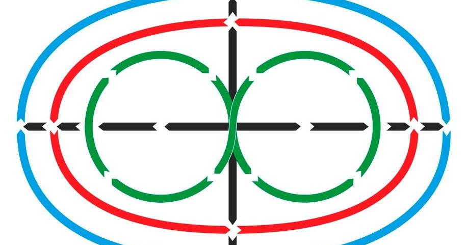 ПроЗрение Гимнастика для глаз