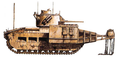 TANKS RARITIES: Matilda "Baron" I, II, III y IIIA. Una dama entre minas
