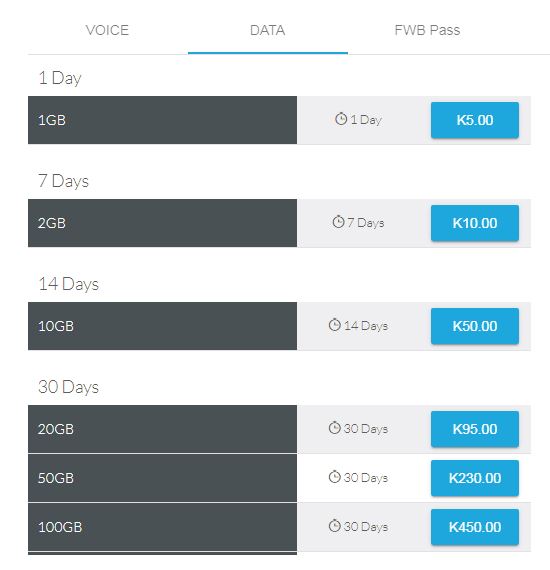 Telikom, Bmobile and Digicel Internet Data Plans comparison - Tech Pacific