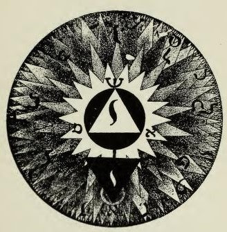 Símbolos, Mitos y Arquetipos: El símbolo del triángulo.