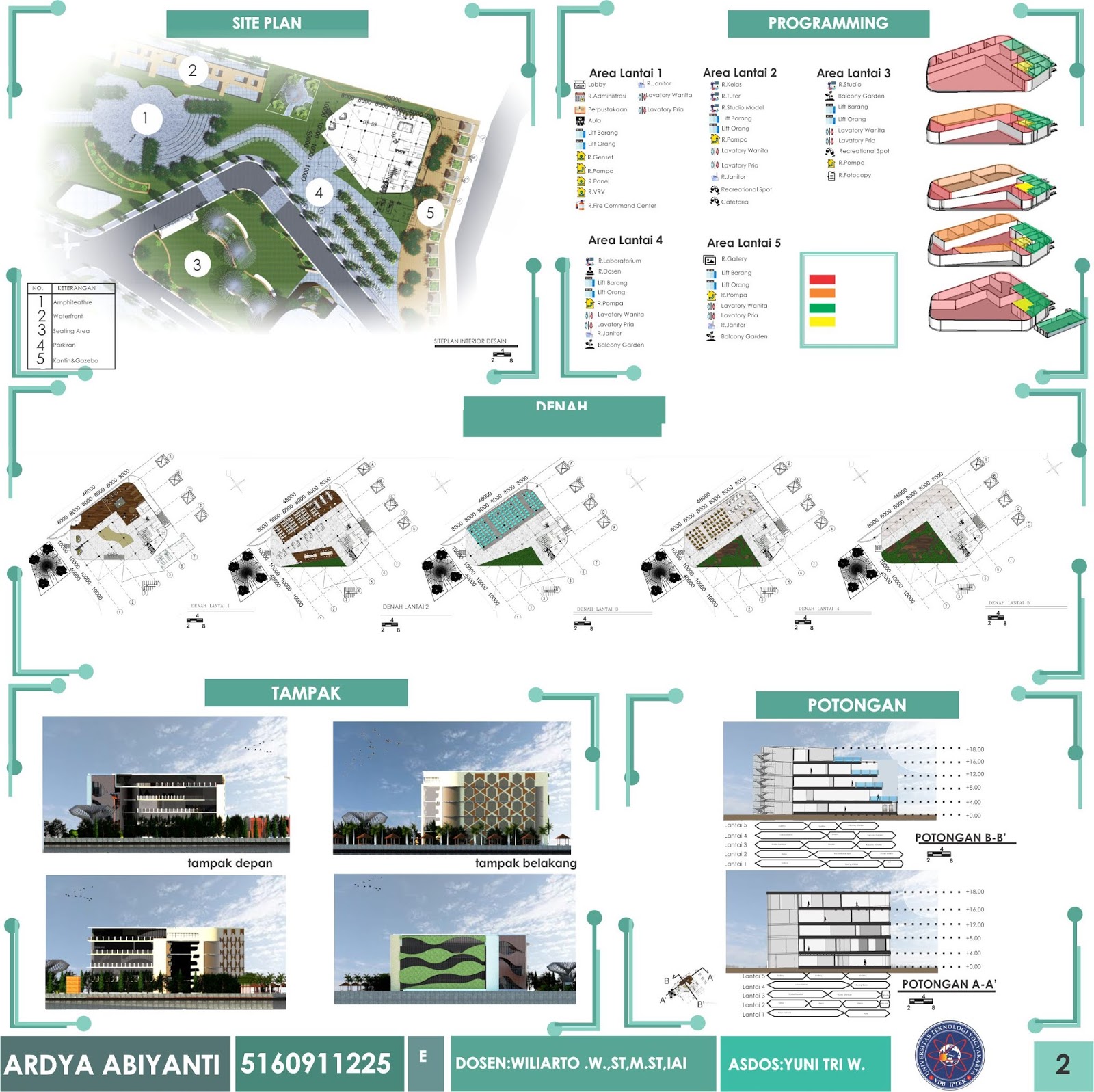 BOOKLET STUDIO PERANCANGAN ARSITEKTUR 6 DAN PERANCANGAN STRUKTUR 2 ...