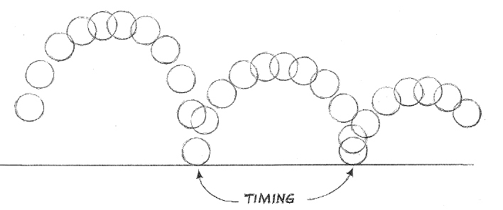 Maria's Animation: Principles of Animation