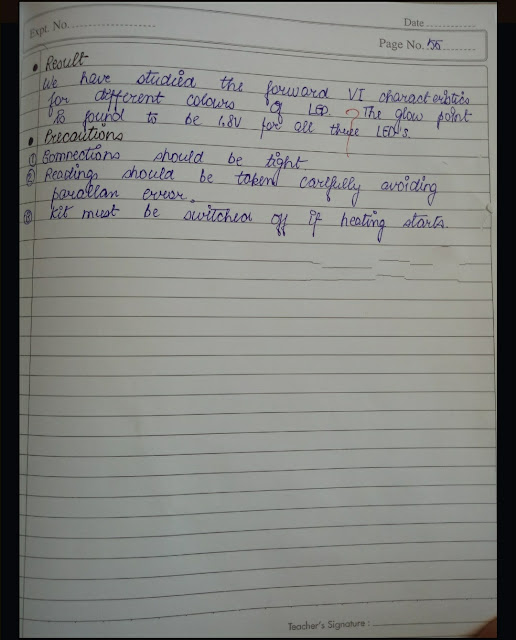 VI Characteristics of LED