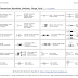 Electrical Symbols in PDF