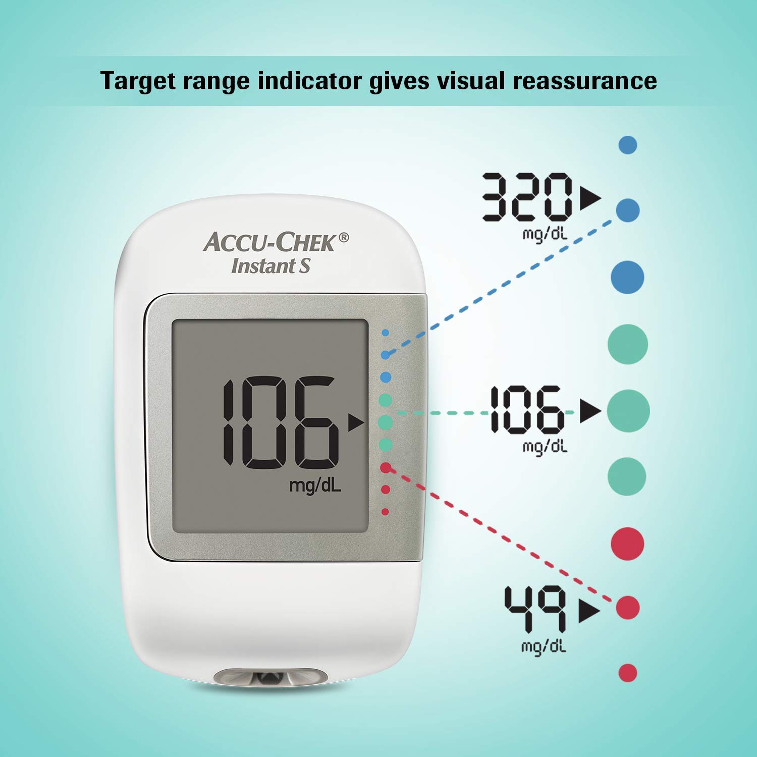 Accu-Chek Instant S Glucometer with Free Test Strips, 10 Count (White ...