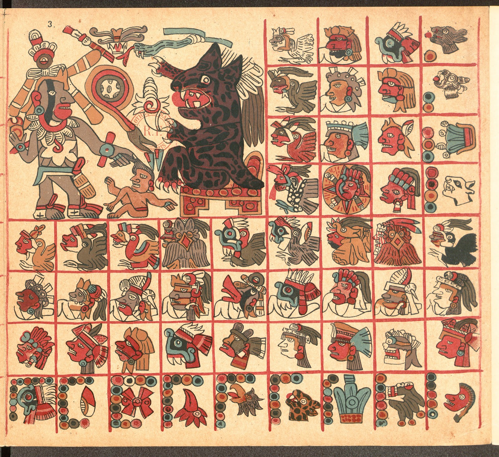 Náhuatl Audiovisual: CODICE TONALAMATL AUBIN