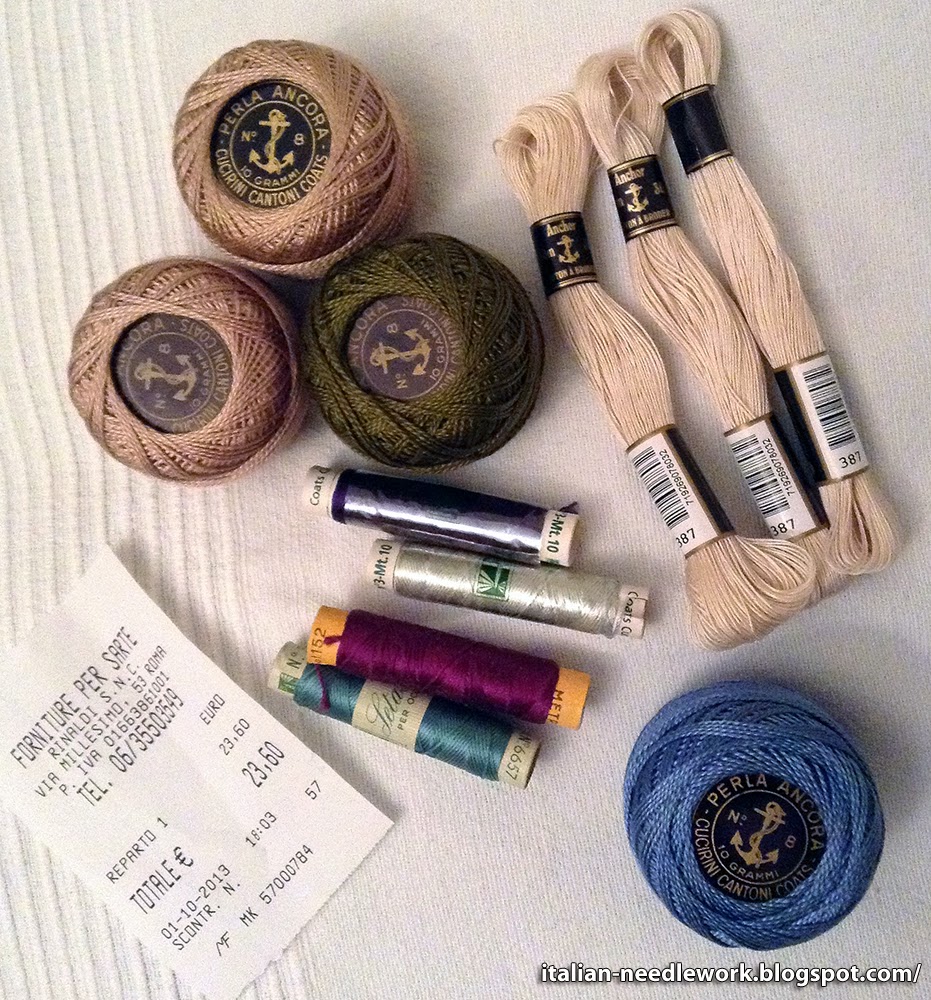 Italian Needlework: Fabric and thread shops in Rome