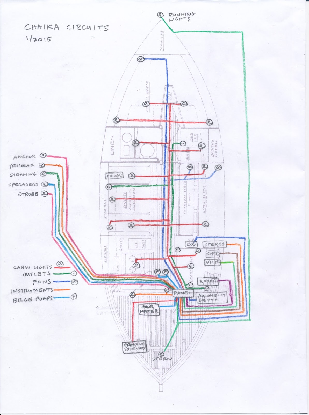 s/v Chaika: Boat Projects