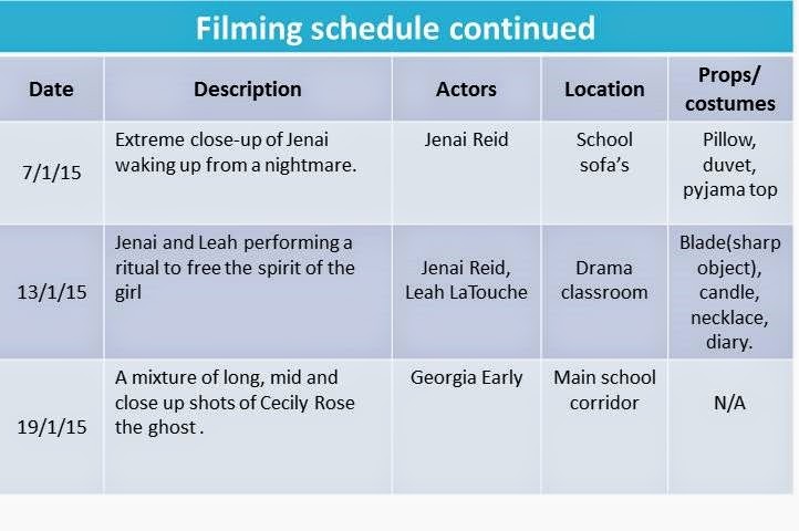 A2 media coursework: Film schedule