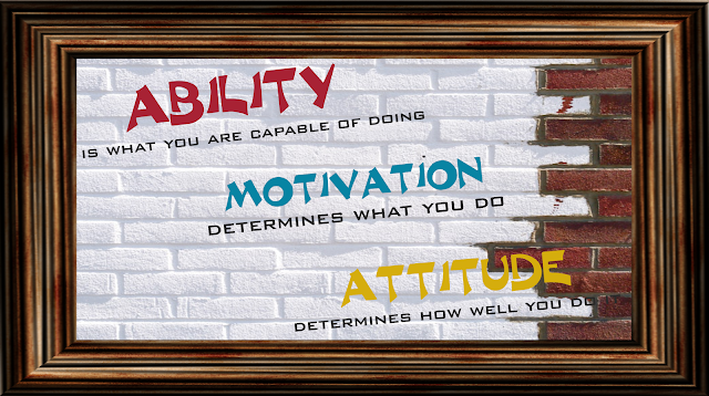 ABILITY, MOTIVATION AND ATTITUDE... PARAMETERS OF LIFE SUCCESS.