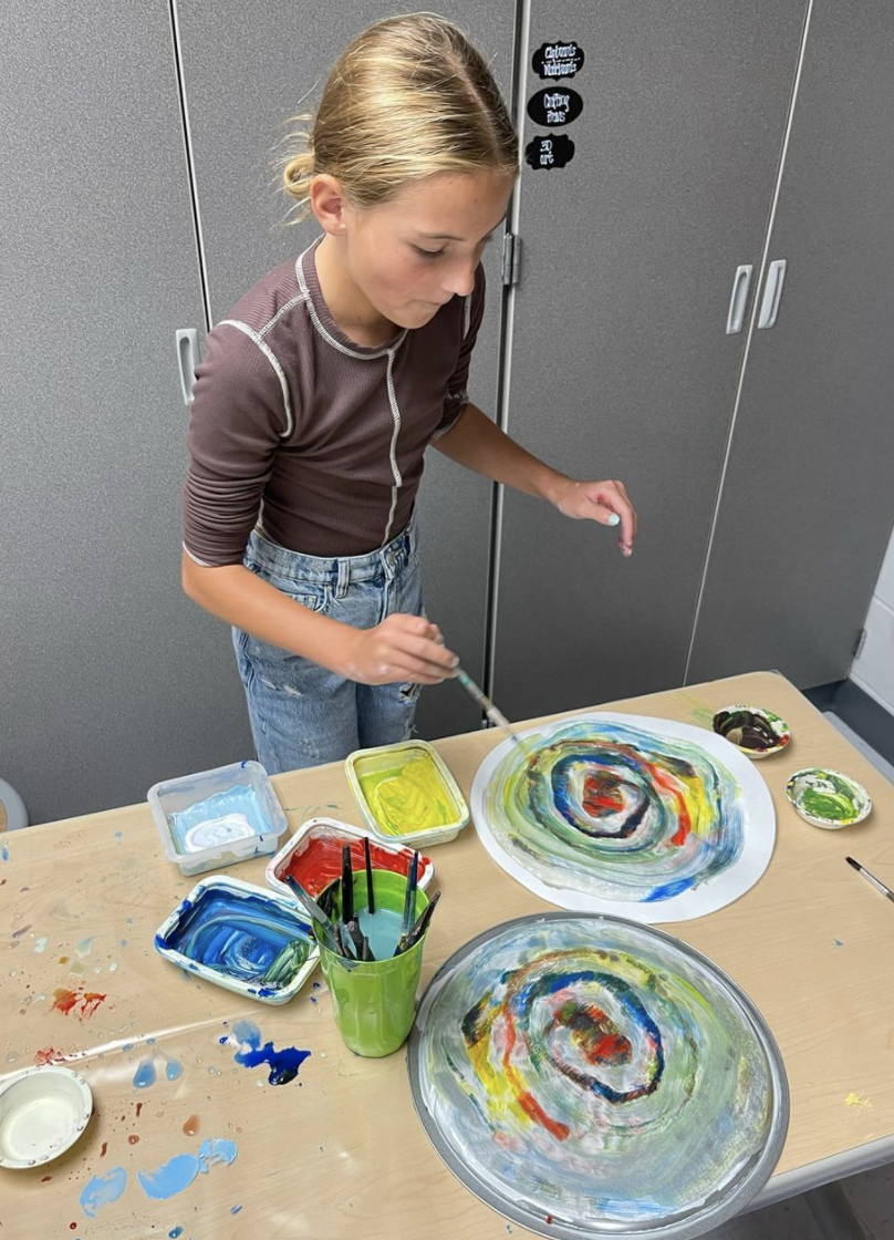 The Library Voice: Printmaking With Pizza Pans, Paint & Lots Of ...