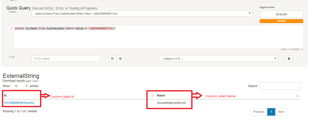 Salesforce Code Crack How To Check Custom Labels Values Using Soql