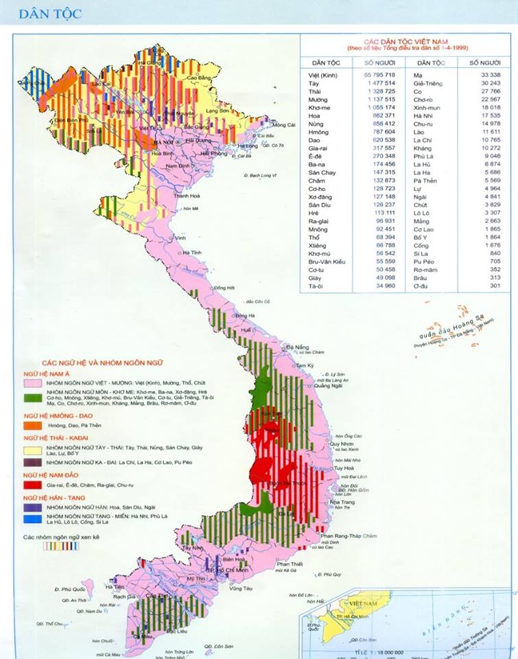 Tổng hợp bản đồ 54 dân tộc việt nam chính xác nhất