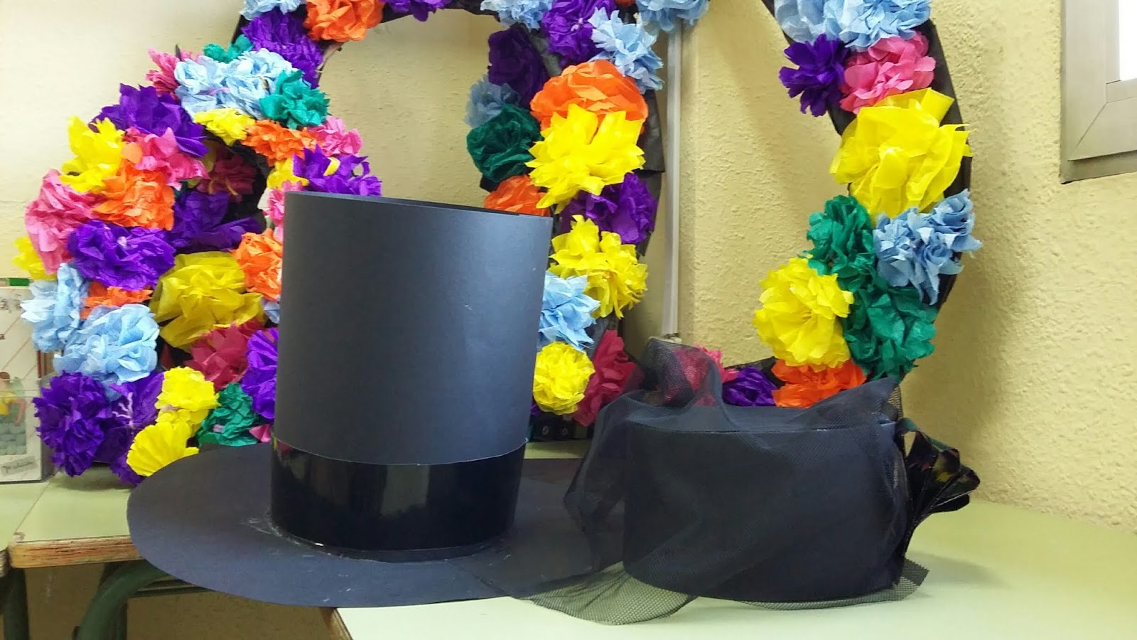 SEXTO SABE TODO ESTO...: Matemáticas prácticas: sombreros de carnaval